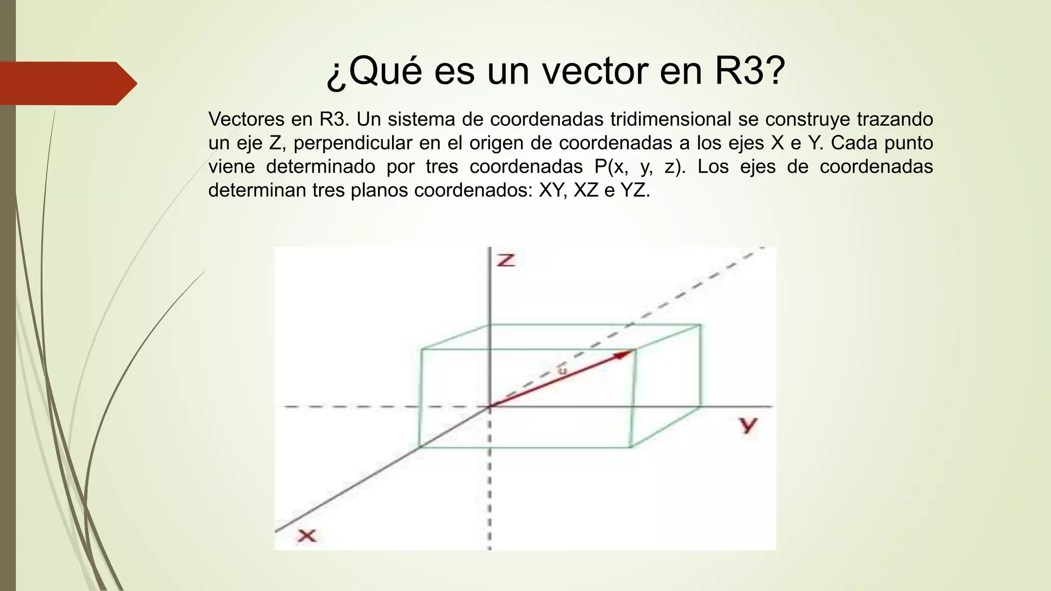 cosenos directores | PPTX