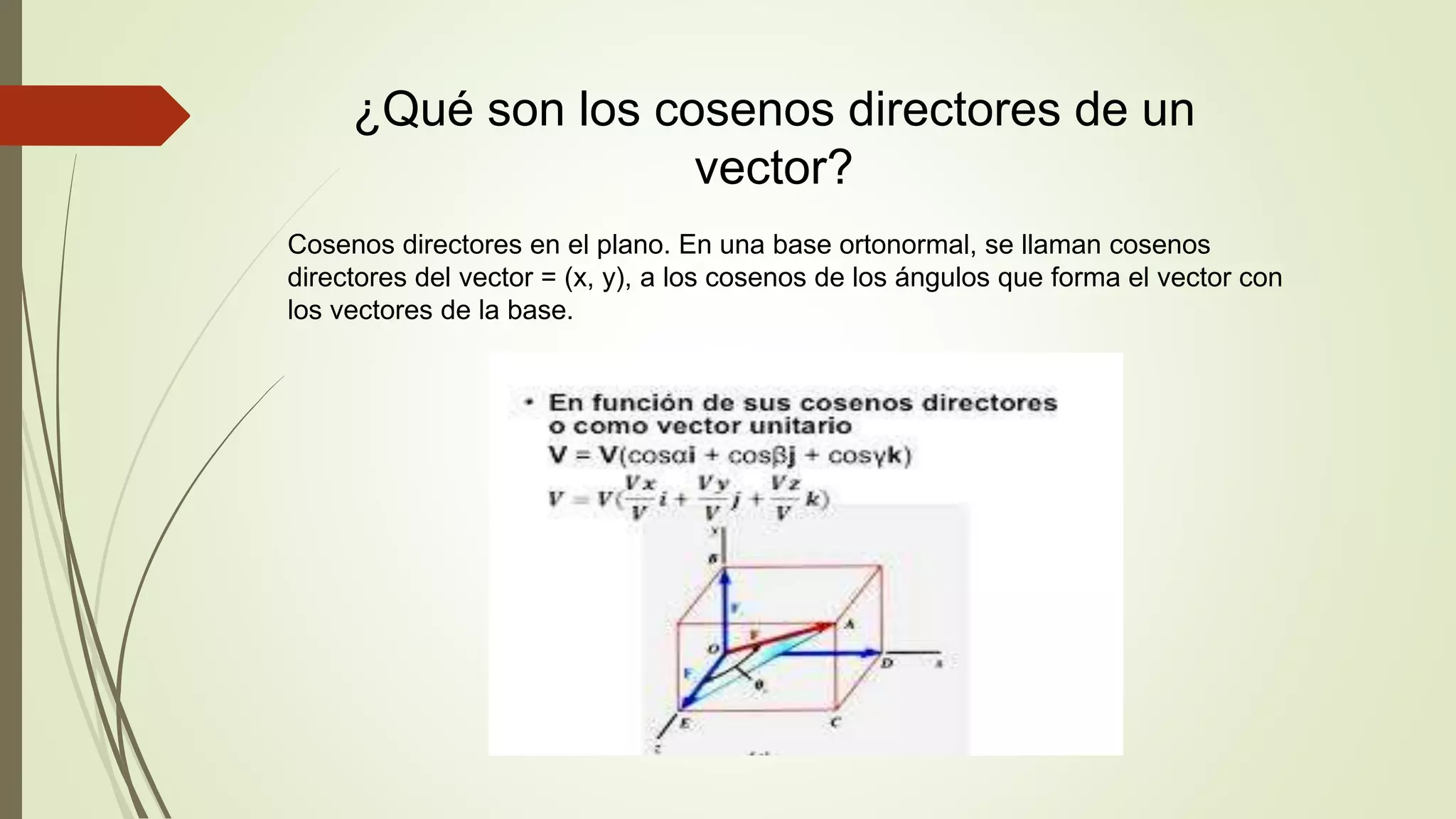 cosenos directores | PPTX