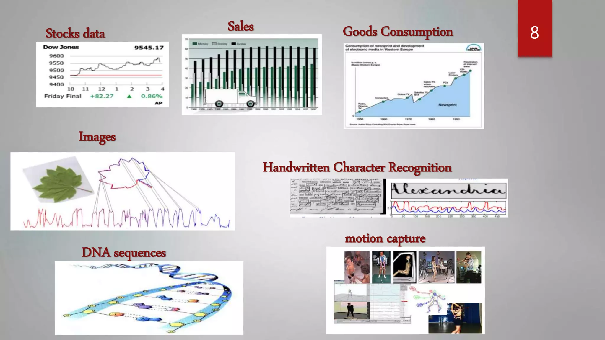 D.M time series analysis | PPT