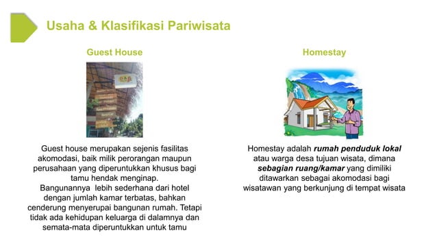 D-1_Desa Wisata Karakteristik dan standar Usaha Homestay_Nagekeo_17 ...
