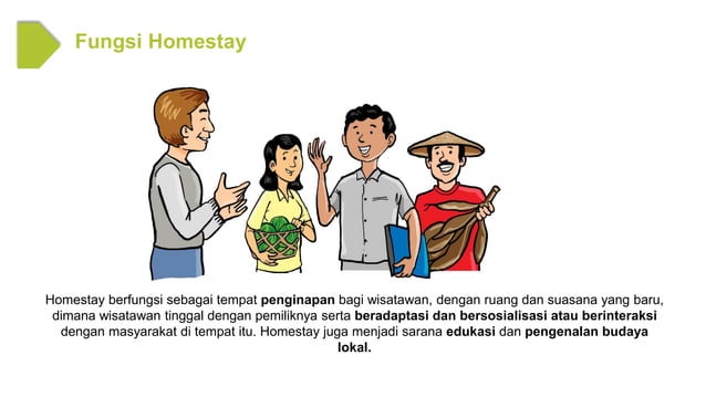 D-1_Desa Wisata Karakteristik dan standar Usaha Homestay_Nagekeo_17 ...