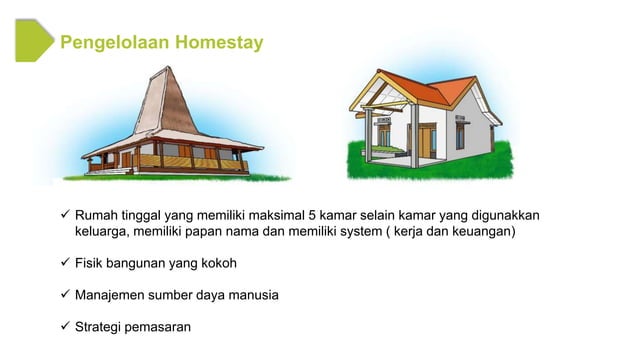 D-1_Desa Wisata Karakteristik dan standar Usaha Homestay_Nagekeo_17 ...