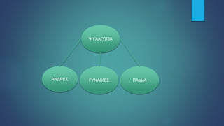 H ΨΥΧΑΓΩΓΙΑ ΣΤΟ ΒΥΖΑΝΤΙΟ | PPT