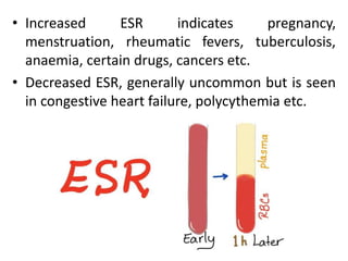 PATHOLOGY OF BLOOD AND URINE | PPTX