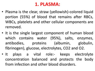 PATHOLOGY OF BLOOD AND URINE | PPTX