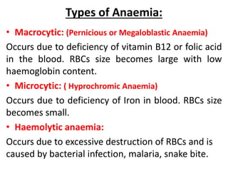 PATHOLOGY OF BLOOD AND URINE | PPTX