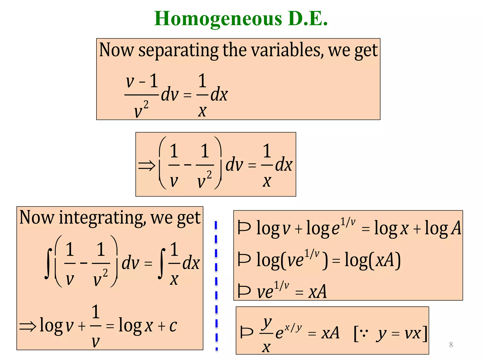 homogeneous Equation All Math Solved | PPTX