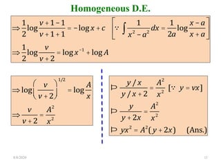 homogeneous Equation All Math Solved | PPTX