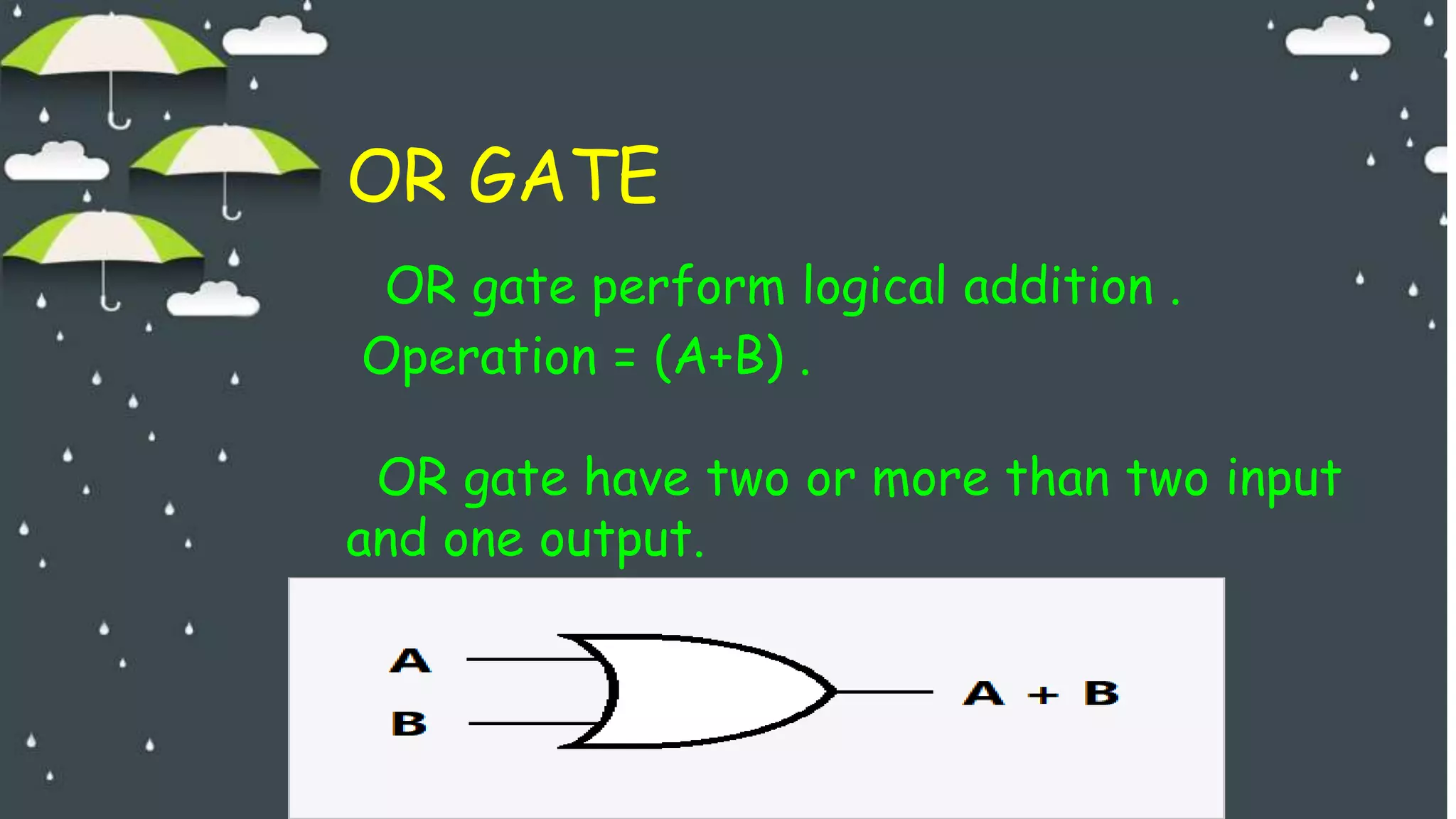 Logic gates | Universal gates | Types of logic gates | | PPTX