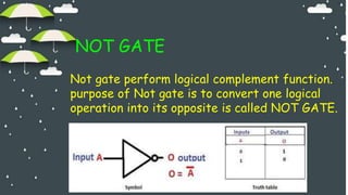 Logic gates | Universal gates | Types of logic gates | | PPTX