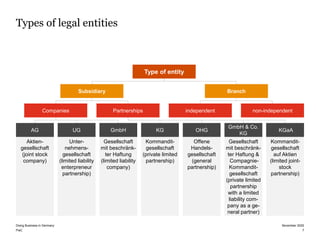 Doing Business in Germany | PDF | Business Accounting & Finance | Business