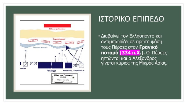 ΣΤΑ 200πΧ ΤΑ ΧΡΟΝΙΚΑ ΕΠΙΠΕΔΑ | PPTX
