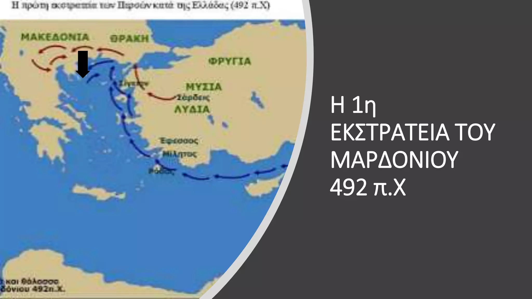 7 ΕΛΛΗΝΕΣ ΚΑΙ ΠΕΡΣΕΣ ΔΥΟ ΚΟΣΜΟΙ ΣΥΓΚΡΟΥΟΝΤΑΙ | PPTX