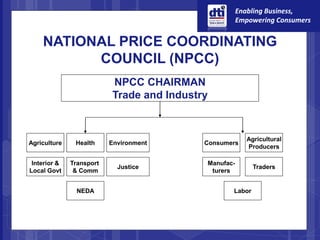 D.1 price act | PDF
