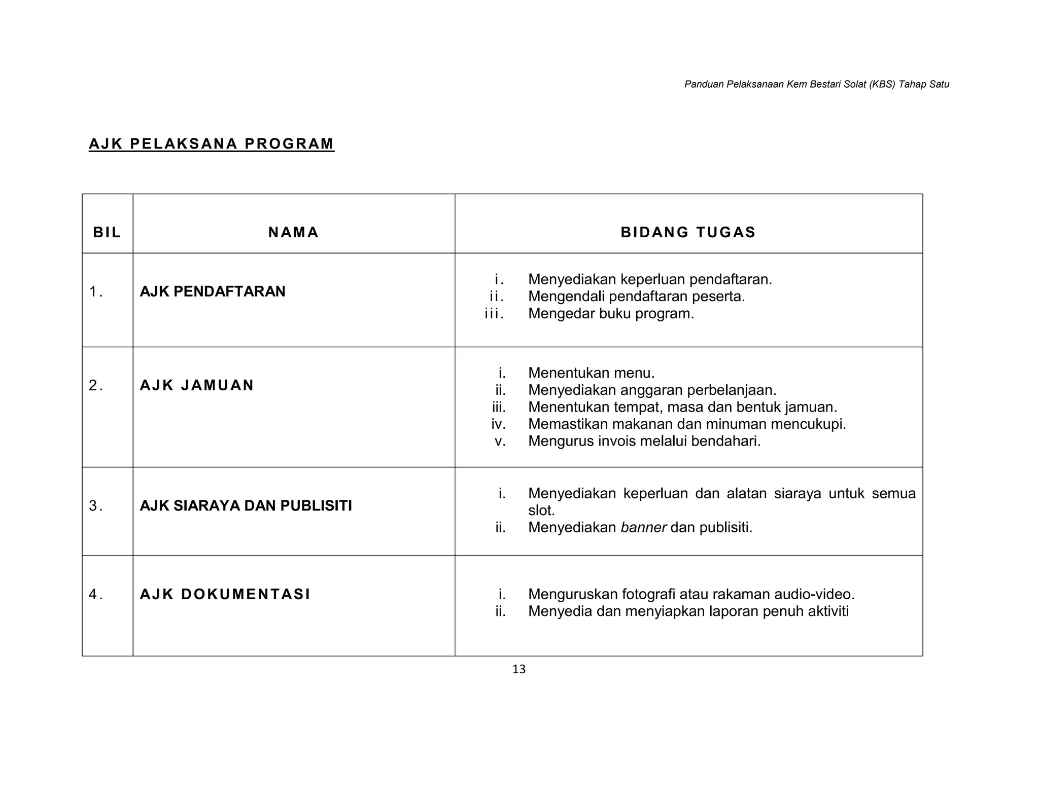 d. Modul KBS (Semakan.pdf