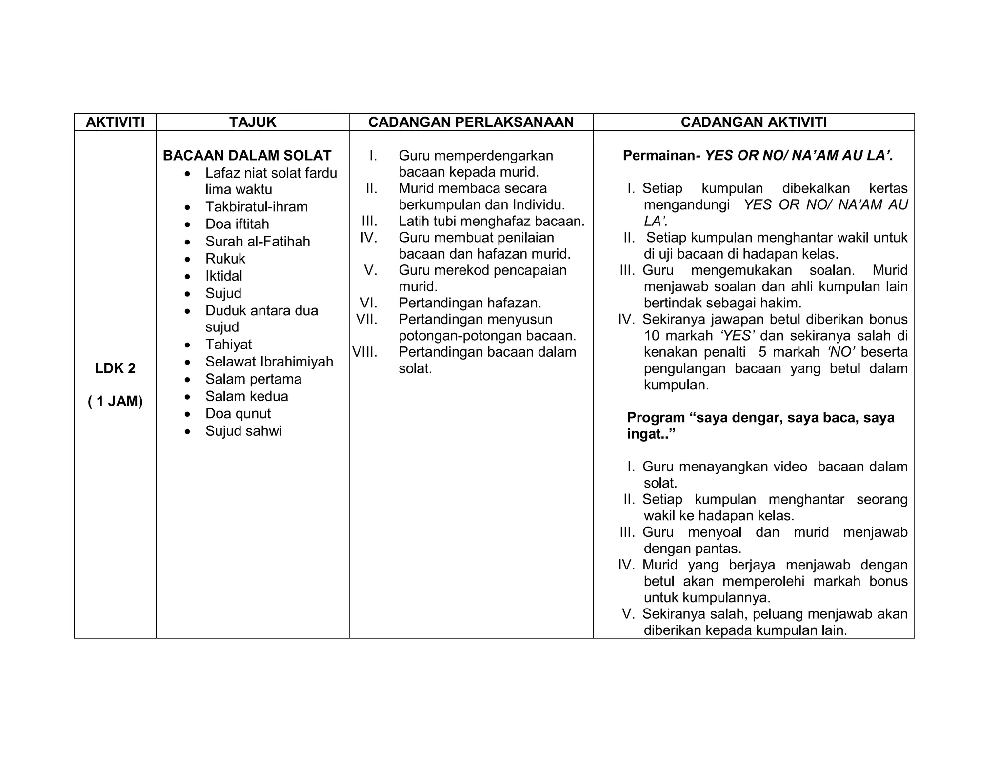 d. Modul KBS (Semakan.pdf
