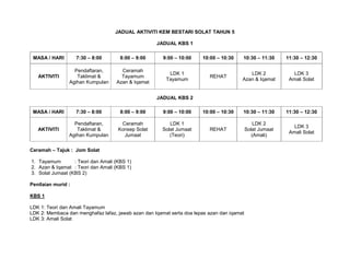 d. Modul KBS (Semakan.pdf