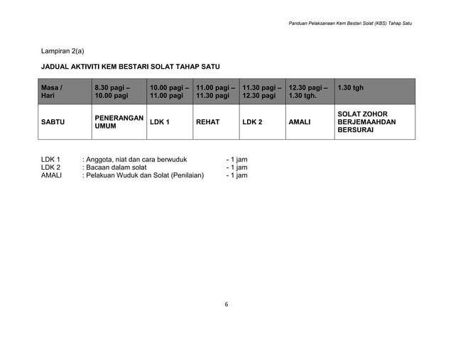 d. Modul KBS (Semakan.pdf