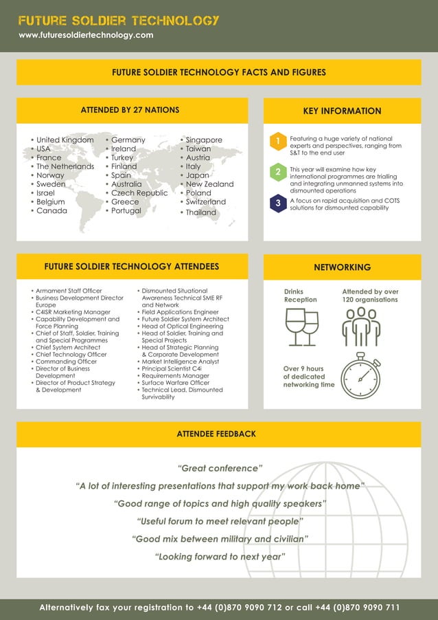 SMi Group's Future Soldier Technology 2020 conference | PDF