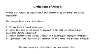 Different types of Linked list. | PPTX
