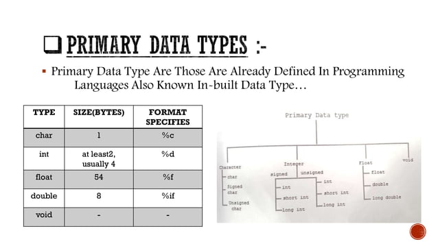 ppt on data types | PDF | Programming Languages | Computing