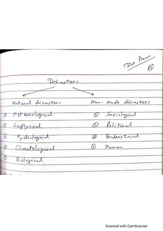 D. M. unit 1st and 2nd notes.pdf