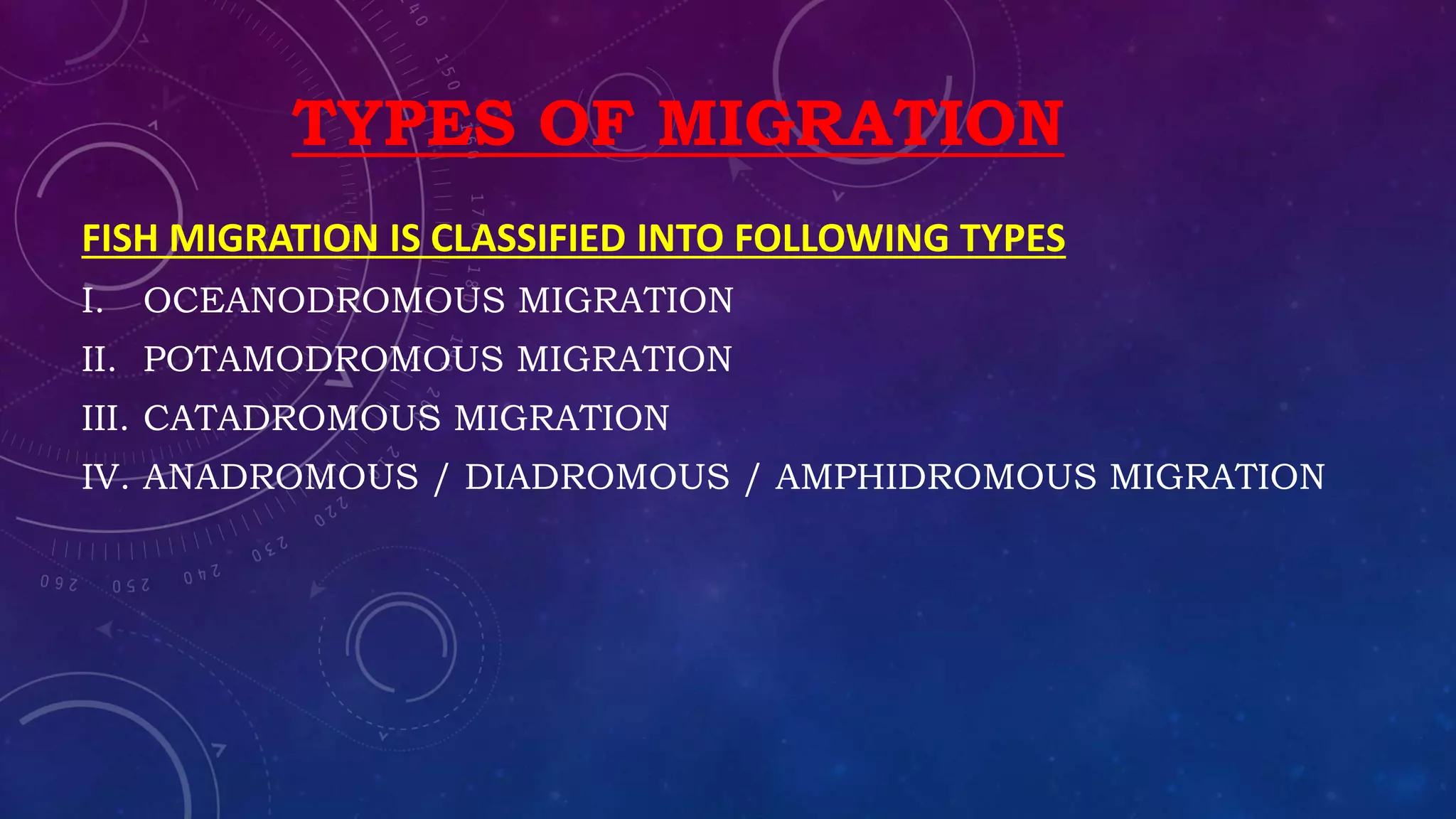 Migration & Types of Migration by D.Ram Kumar | PPT