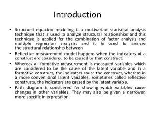 Structural equation modeling BY Abdul Rahim Chandio | PPT