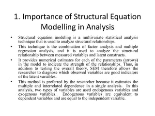Structural equation modeling BY Abdul Rahim Chandio | PPT