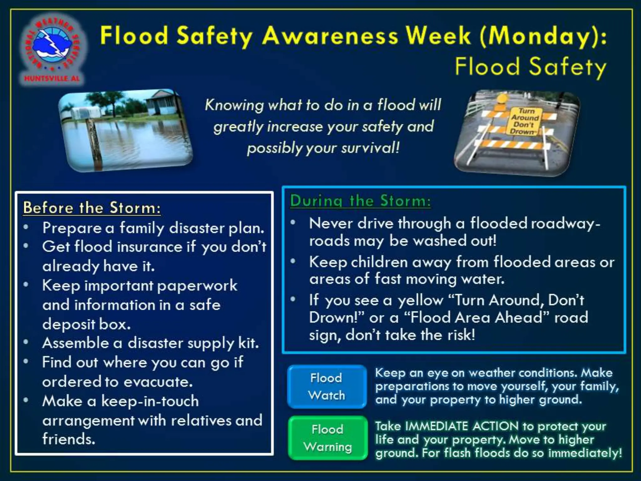 D Miller Slides 48 51 Flood Safety Rev2 Pptx