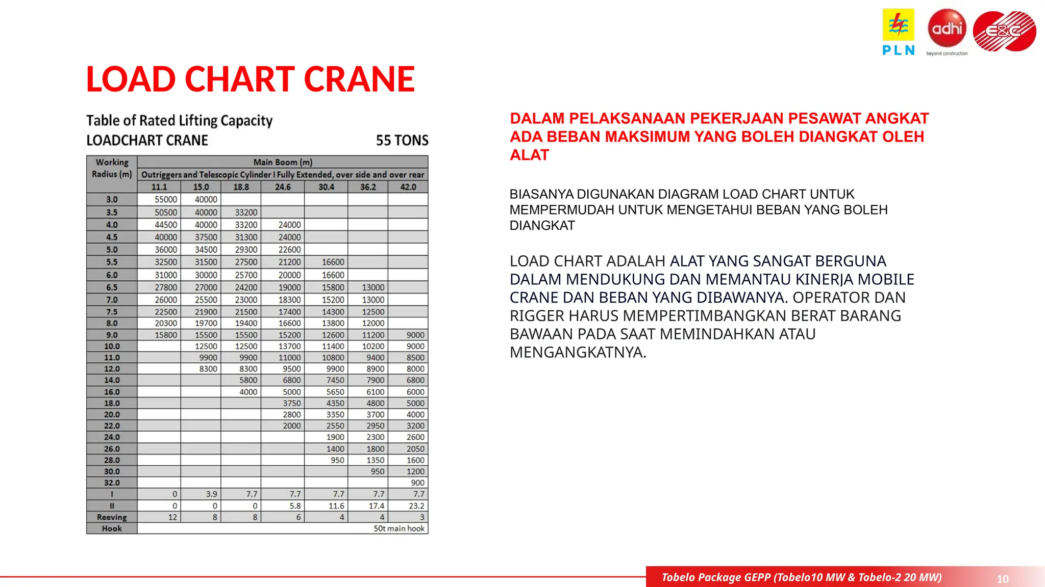 D. TRAINING materi PESAWAT ANGKAT ANGKUT.pptx