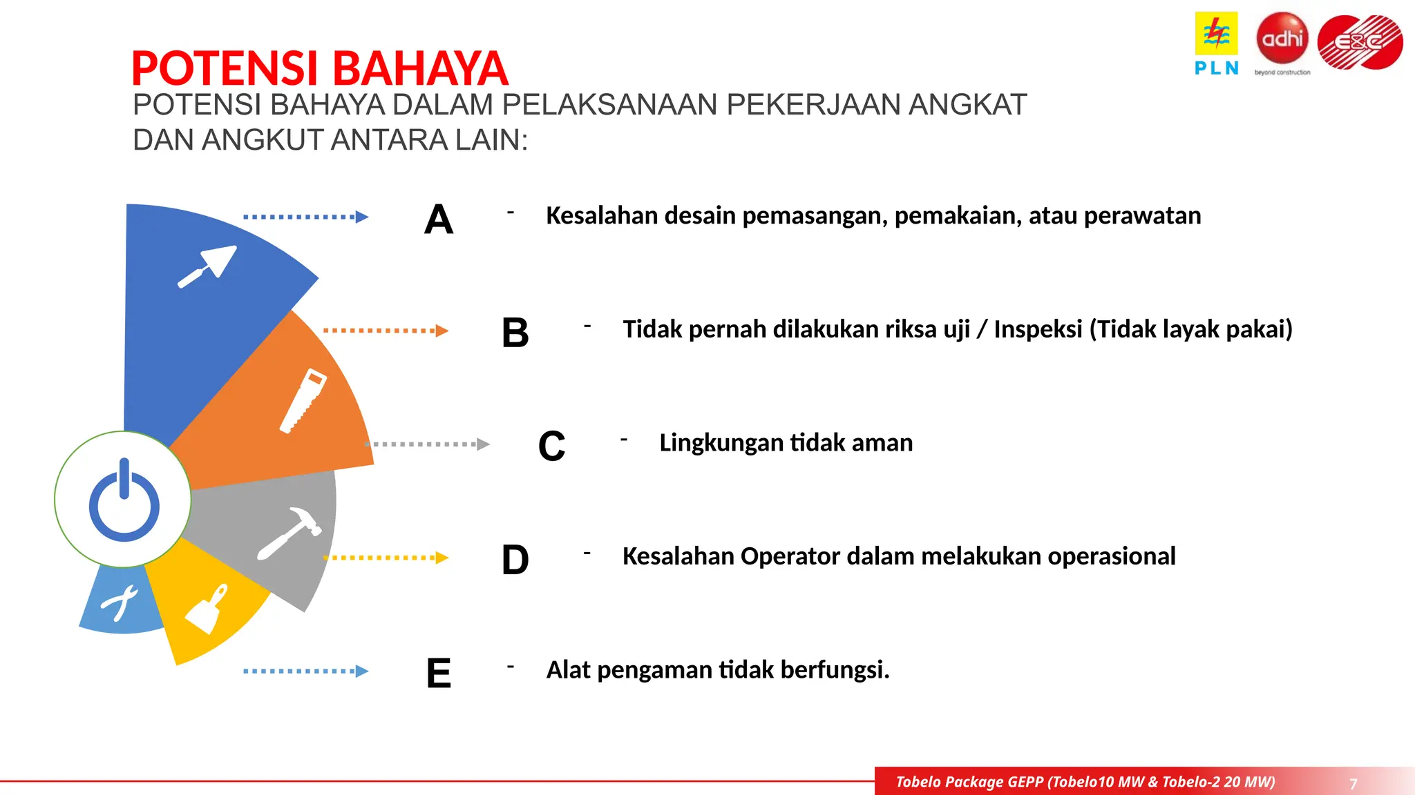 D. TRAINING materi PESAWAT ANGKAT ANGKUT.pptx