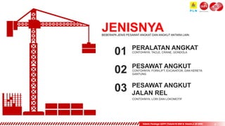 D. TRAINING materi PESAWAT ANGKAT ANGKUT.pptx