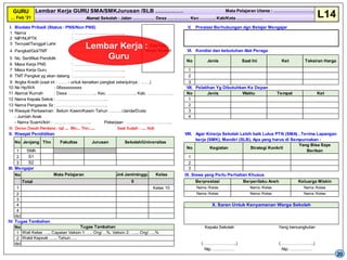 Lembar Kerja G546645645656trygfdhdfghfdghfghfg | PPT