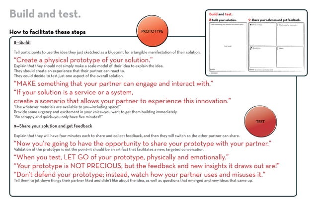 An Introduction to Design Thinking (Facilitator's Guide to Leading Re.D ...