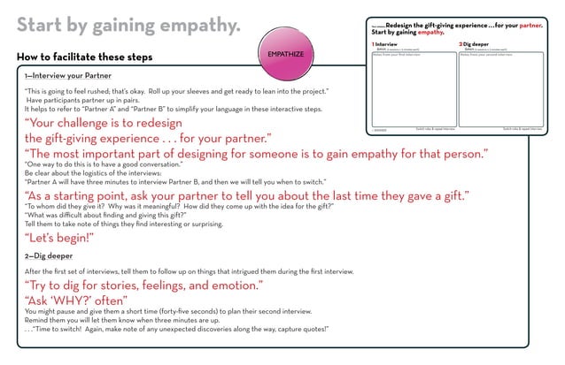 An Introduction to Design Thinking (Facilitator's Guide to Leading Re.D ...