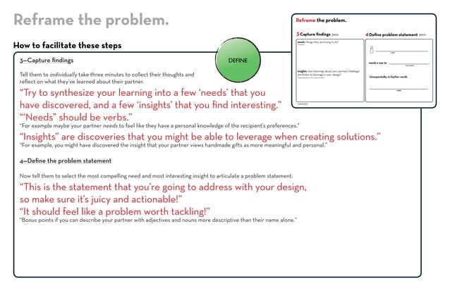 An Introduction to Design Thinking (Facilitator's Guide to Leading Re.D ...