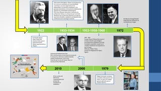 DEL ESTADISTICA DESCRIPTIVA LINEA DEL TIEMPO.pptx