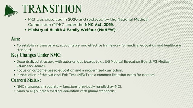 medical council of india norms and standards of 50, 100, 200 | PDF