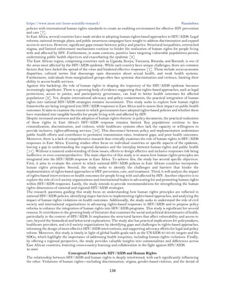 HIV/AIDS and Human Rights: The Influence of International Organizations on Legal and Ethical ...