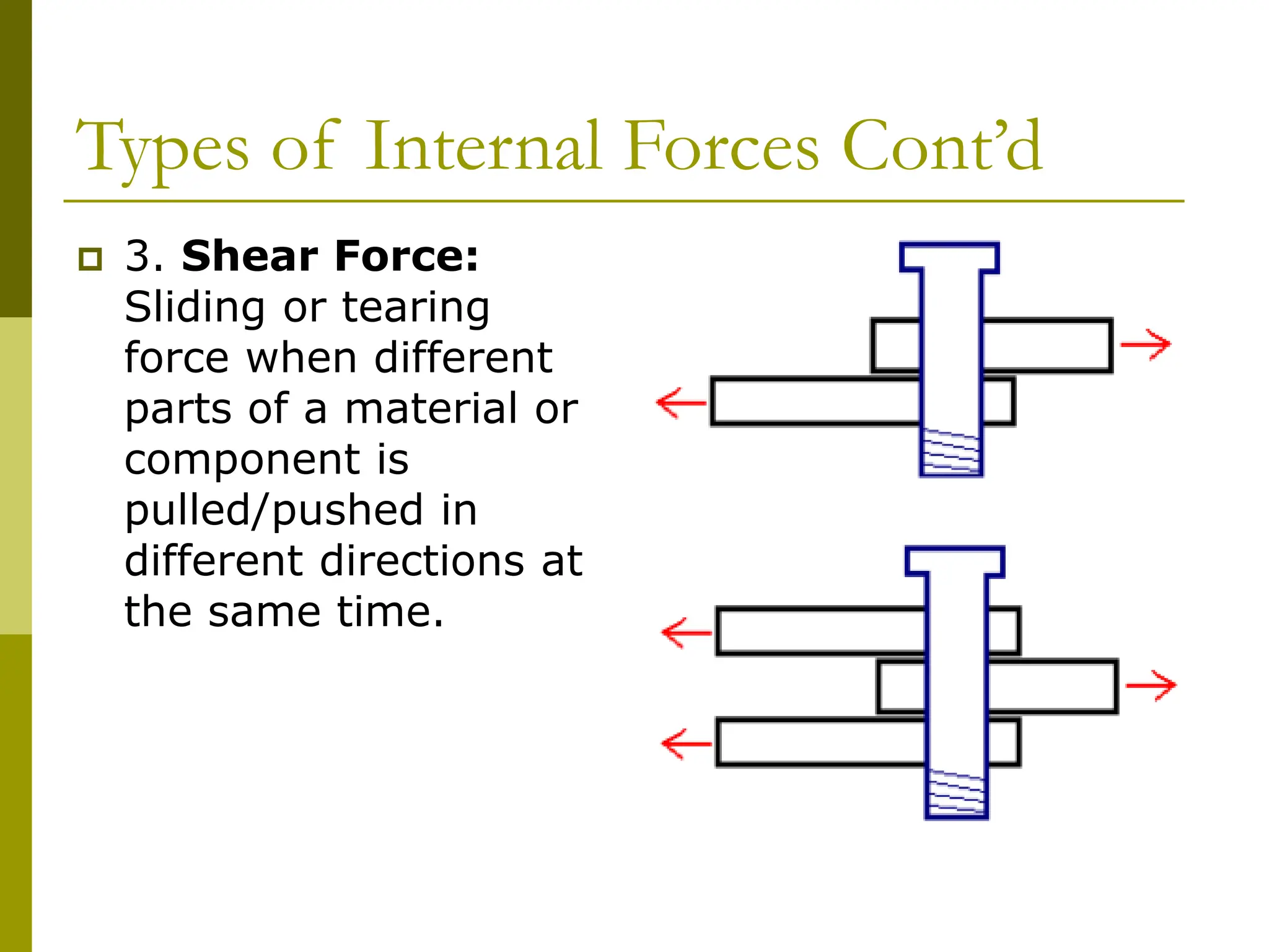 Structures and forces Grade 8 science notes | PPT