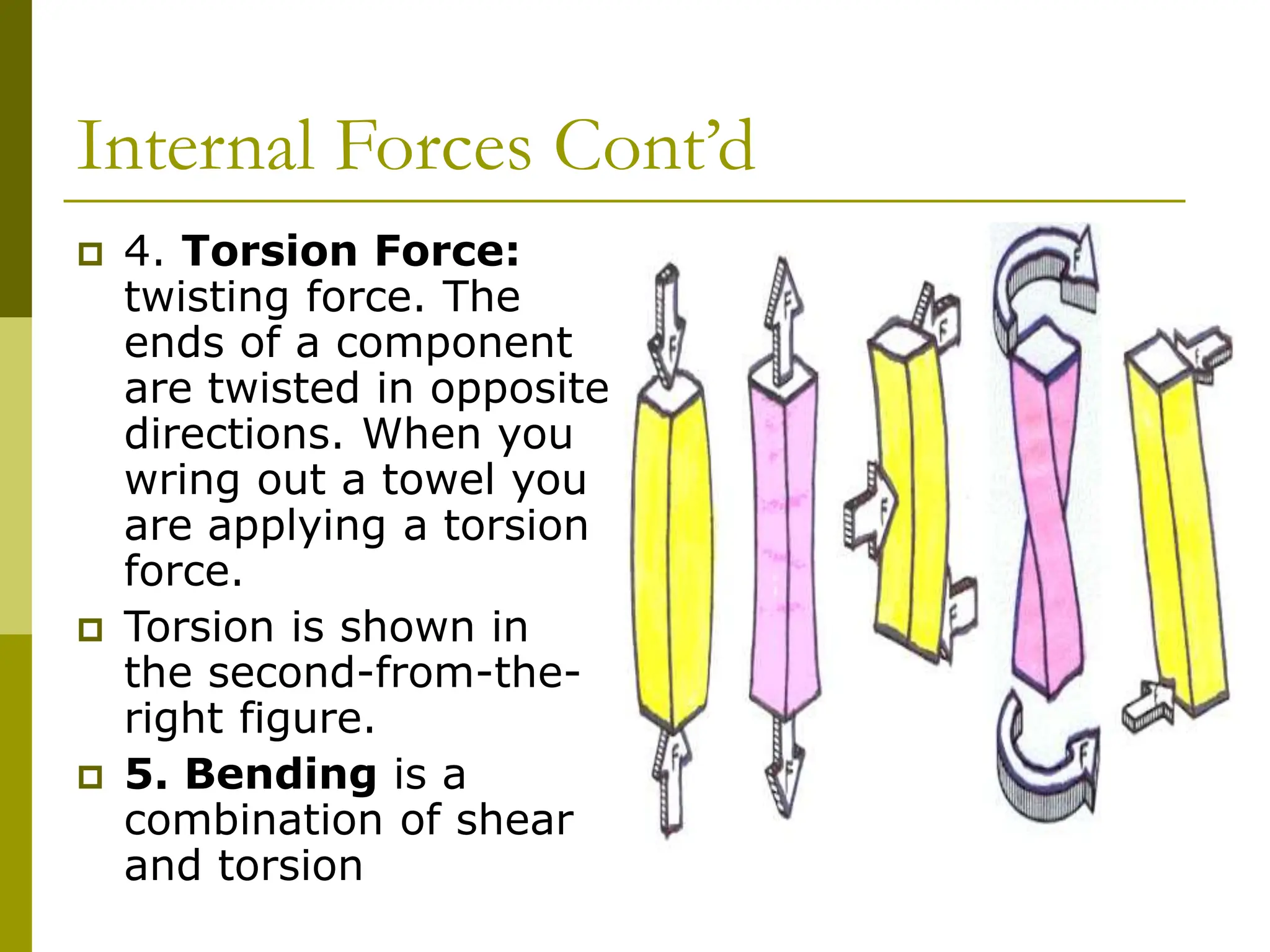 Structures and forces Grade 8 science notes | PPT