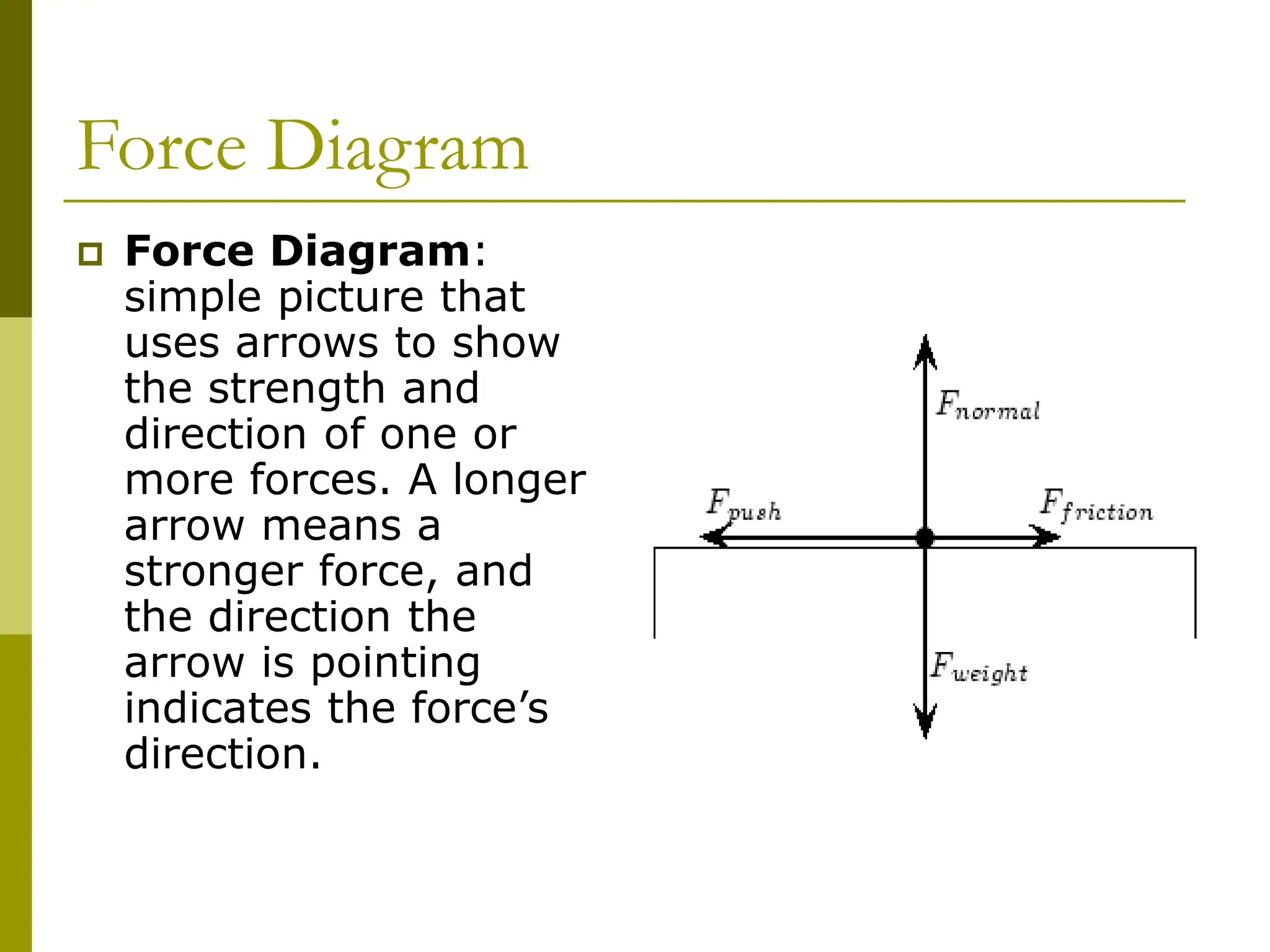 Structures and forces Grade 8 science notes | PPT