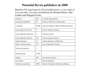 Devon Book. D-83. The Devon bibliography : its future and importance | PPT