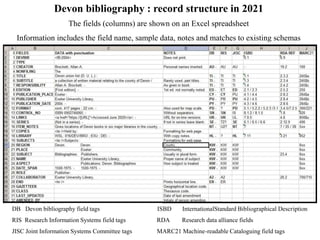 Devon Book. D-83. The Devon bibliography : its future and importance | PPT