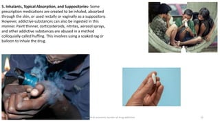 Health & economic burden of drug addiction in Asia | PPT