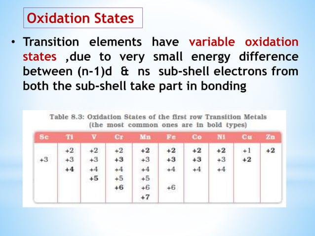D block-elements | PPTX | Chemistry | Science