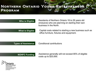 D. Bruce Strapp - Prosperity for the North | PPT