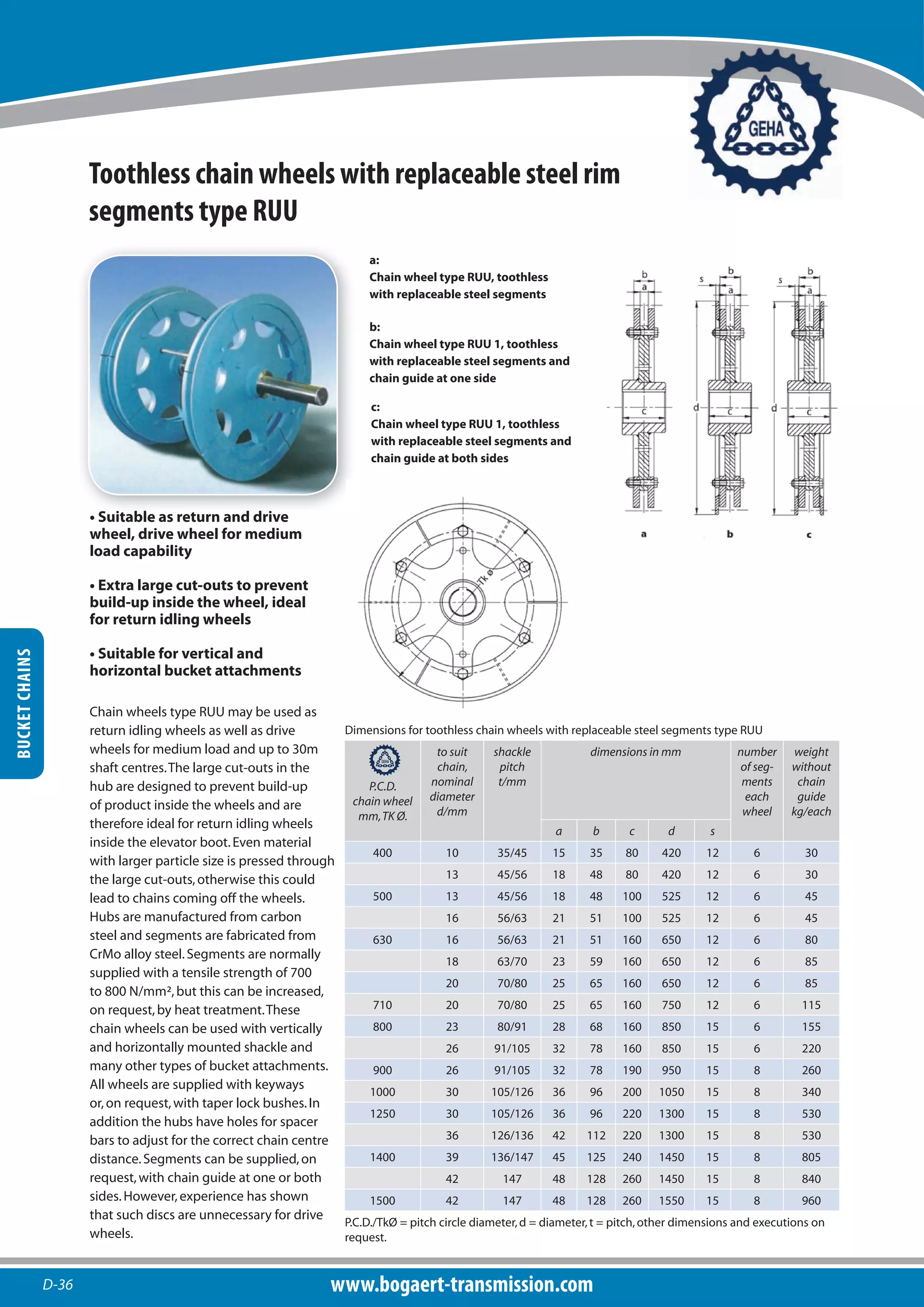 D bucket chains | PDF