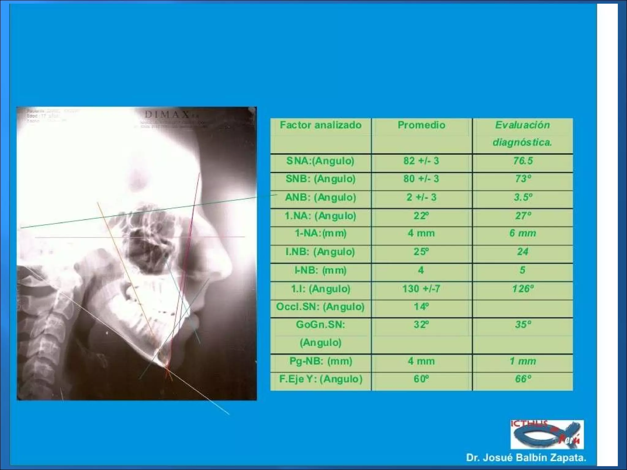 CASOS CLINICOS | PPT